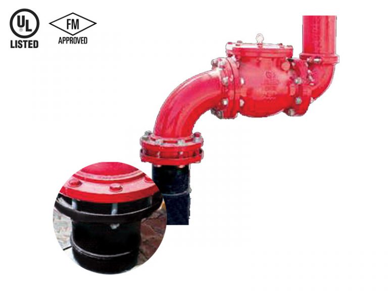 Hdpe Piping System Archives Shield Fire Safety And Security Ltd
